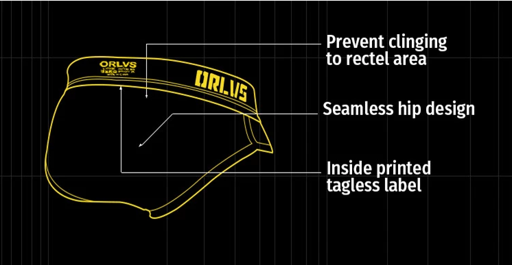 Custom underwear fashion design,rich styles in customing mens and women ...